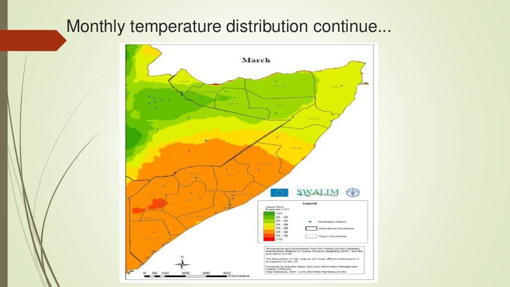 Climate of Somalia