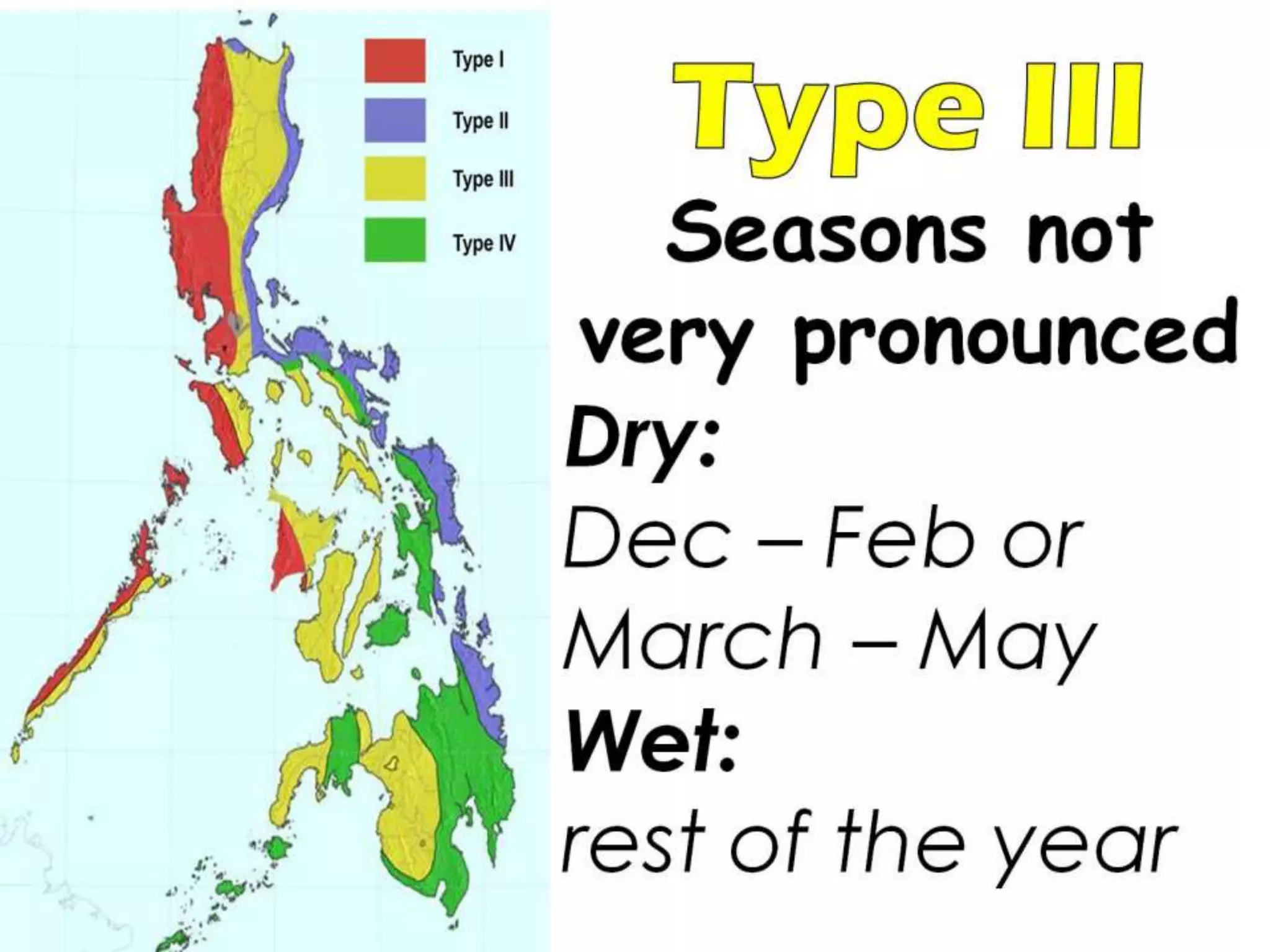 Climate of the Philippines | PPTX