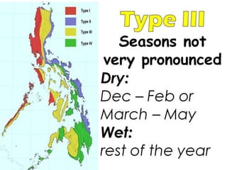 Climate of the Philippines | PPTX