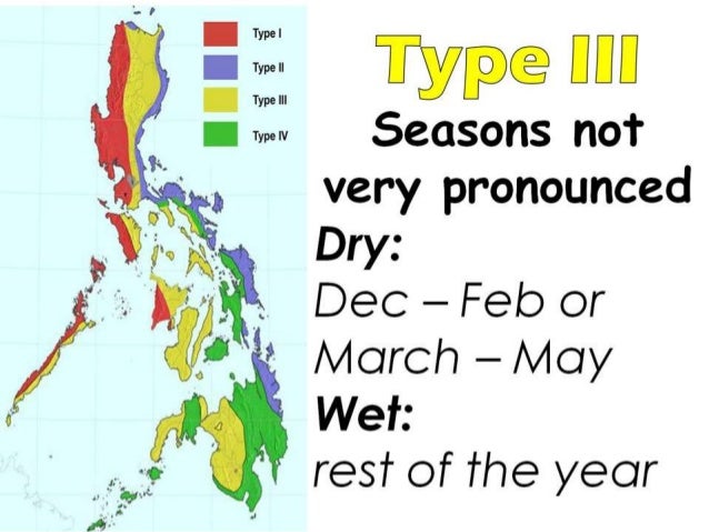 Climate of the Philippines