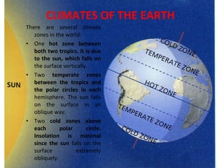 Climates and landscapes on the Earth | PPT