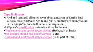 KOPPEN'S CLIMATE (Climate pattern of world) | PPTX