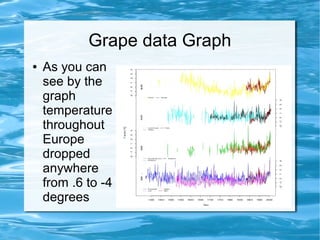 Little Ice Age Power Point | PPT