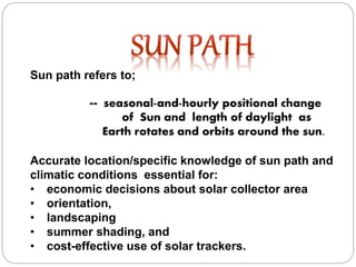 SUN PATH-CLIMATOLOGY-NORTH SUN -SOUTH SUN | PPTX