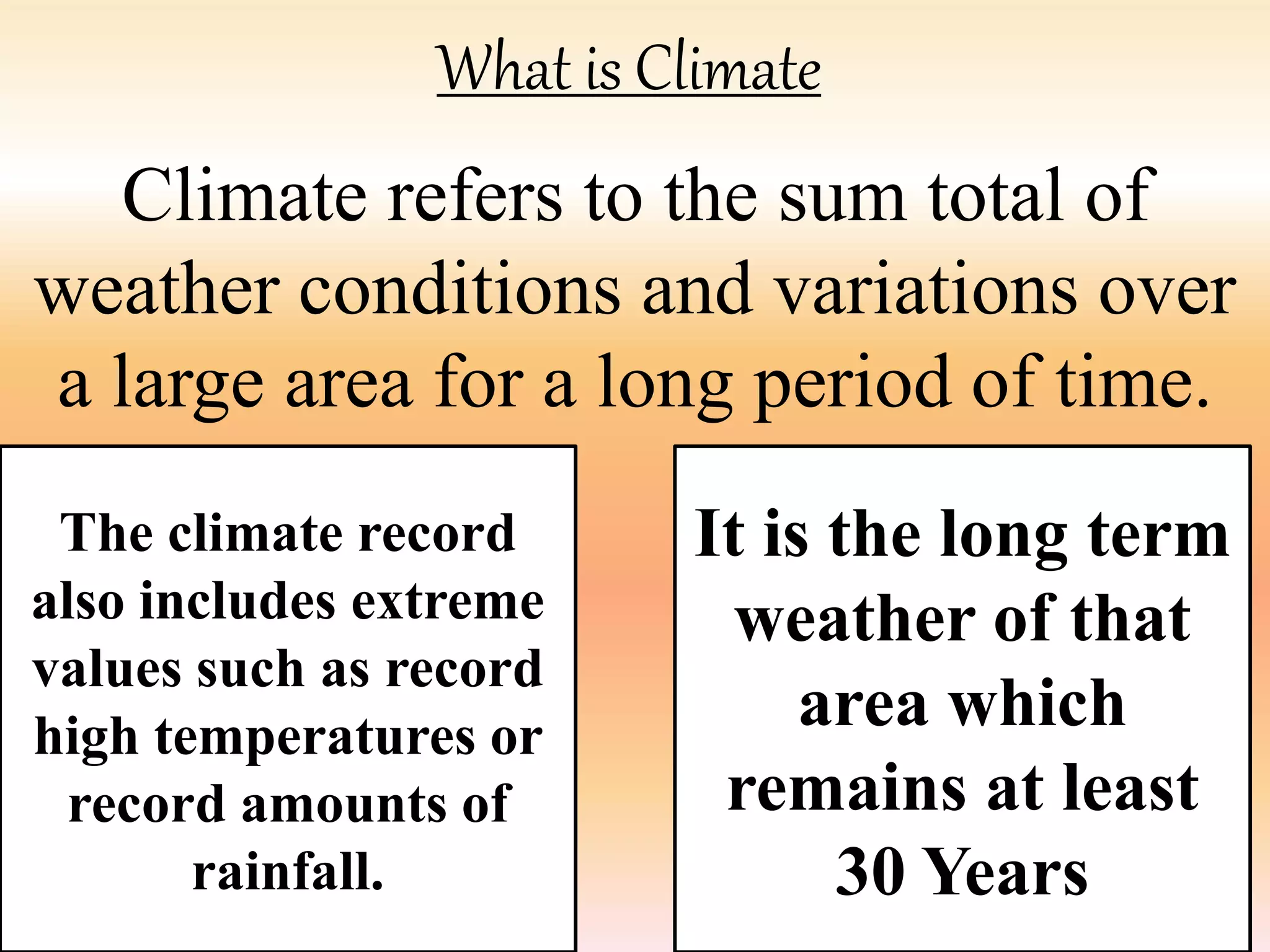 CLIMATE- class 9 | PPTX
