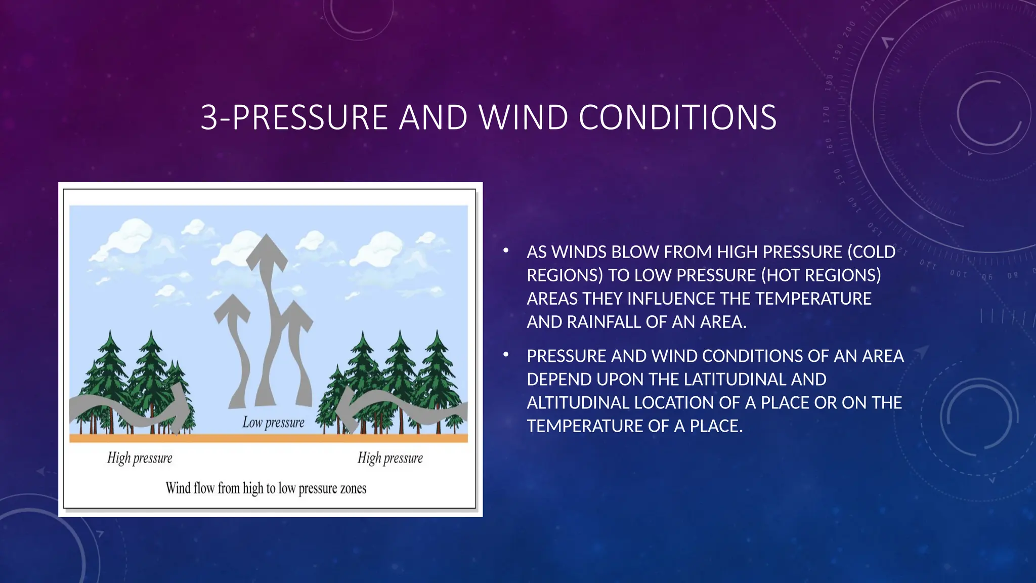 climate ppt 9th class students files for mstudy.pptx