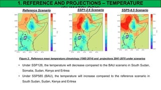 Climate Projections power point presentation | PPTX