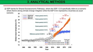 Climate Projections power point presentation | PPTX