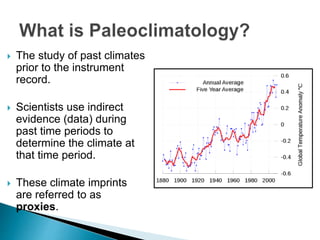 climateproxiegfgfgfgfgfgfgs_powerpoint.ppt