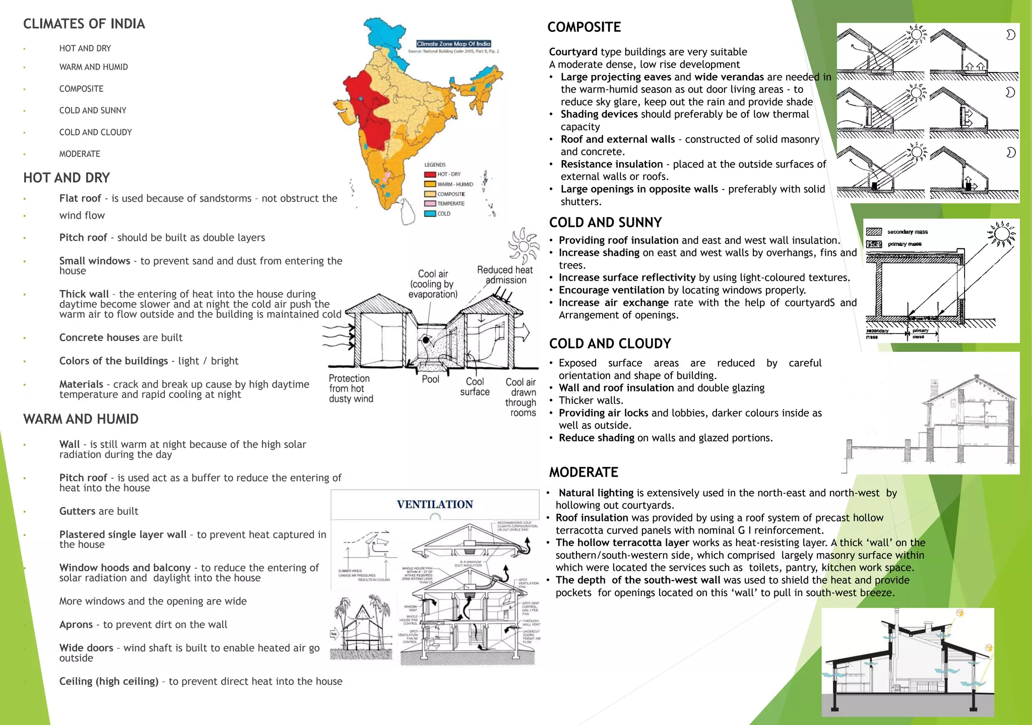 Climate responsive architecture and PEDA literature study | PPTX