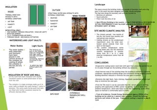 Climate responsive architecture and PEDA literature study | PPTX