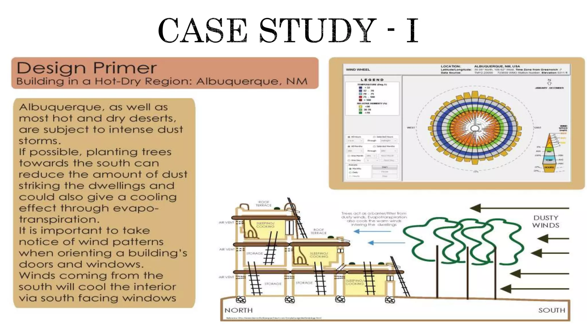 Climate responsive architecture (1) | PPTX