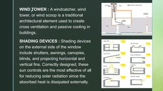 CLIMATE RESPONSIVE Design Features.pptx