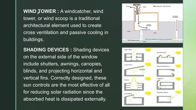 CLIMATE RESPONSIVE Design Features.pptx