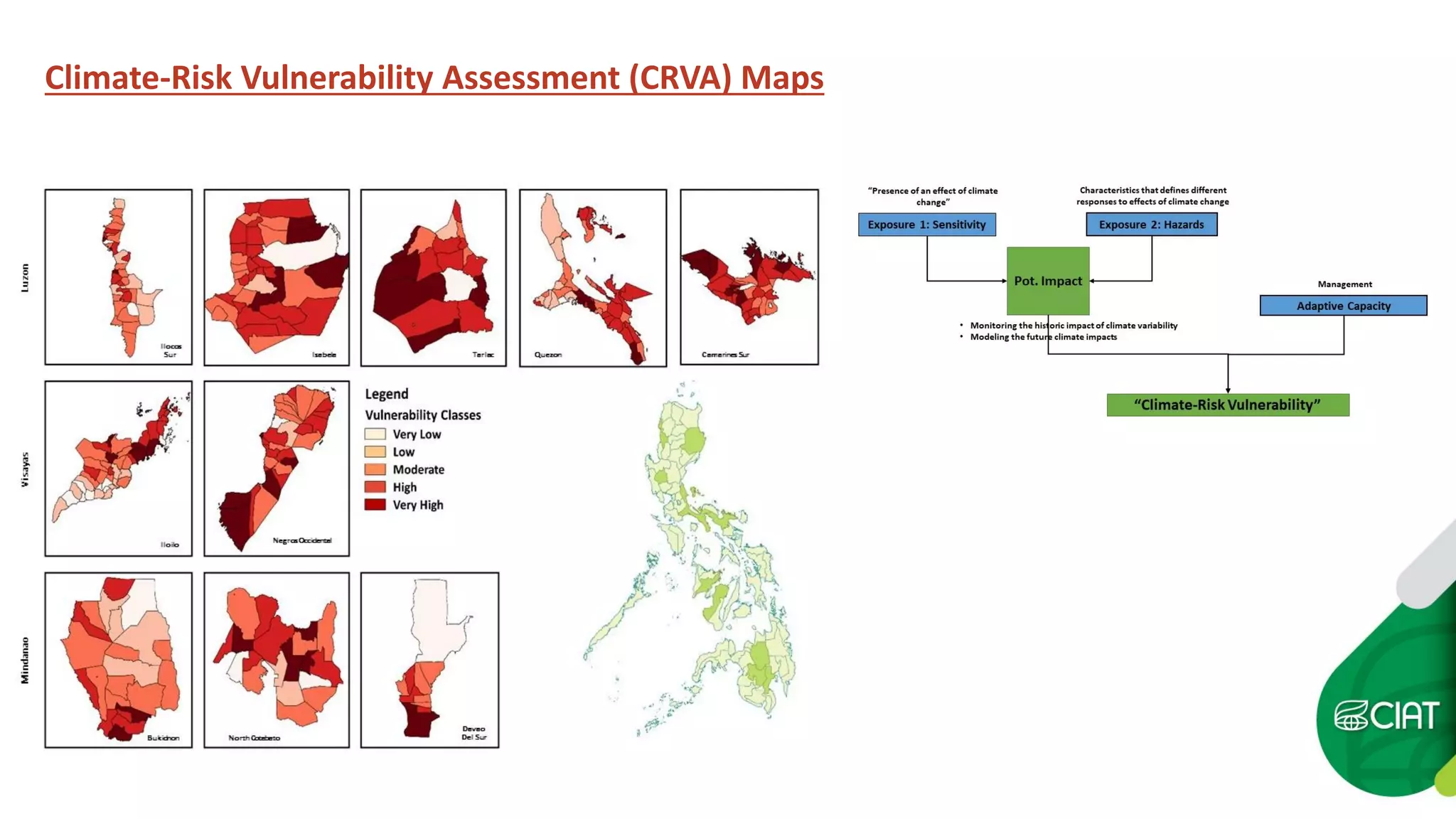 Climate Risk Vulnerability Assessment to Support Agricultural ...