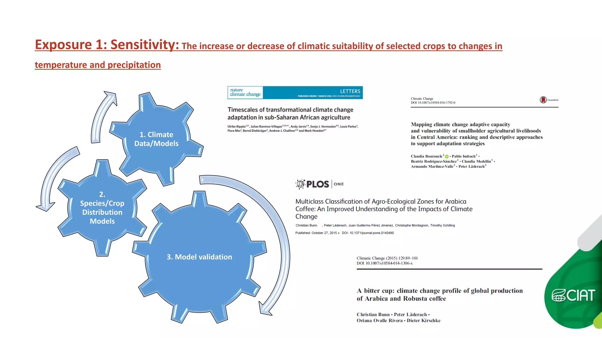 Climate Risk Vulnerability Assessment to Support Agricultural ...
