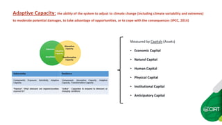 Climate Risk Vulnerability Assessment to Support Agricultural ...