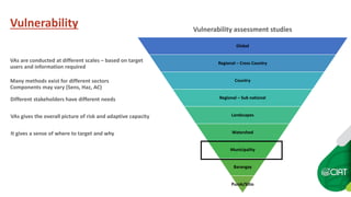 Climate Risk Vulnerability Assessment to Support Agricultural ...