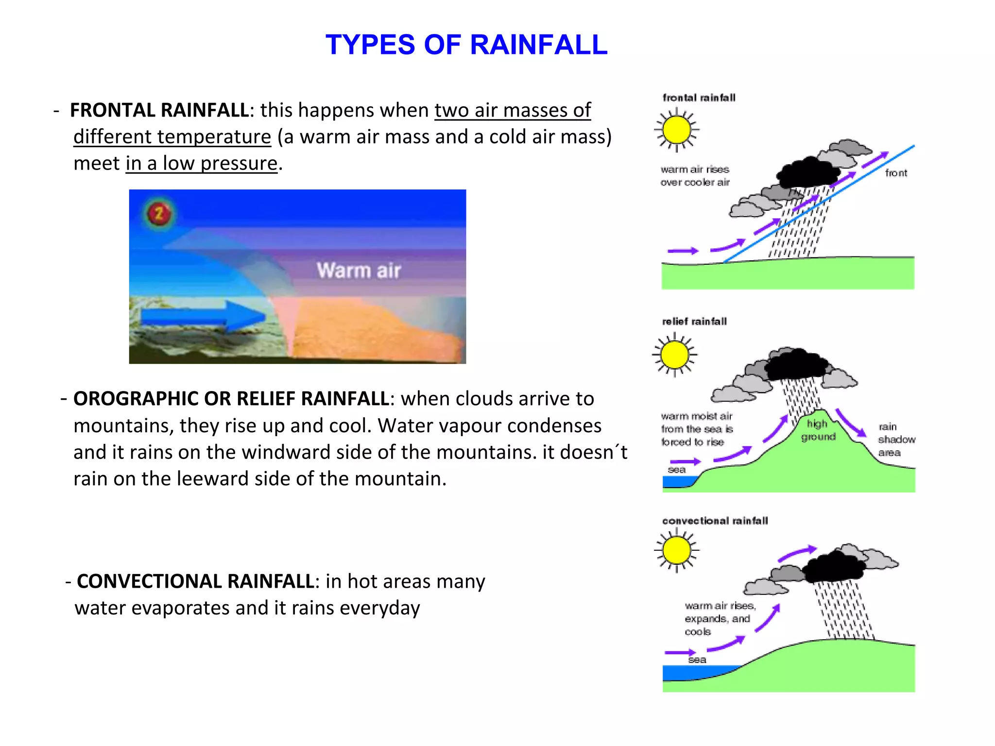 Weather and climate: basic concepts | PPTX