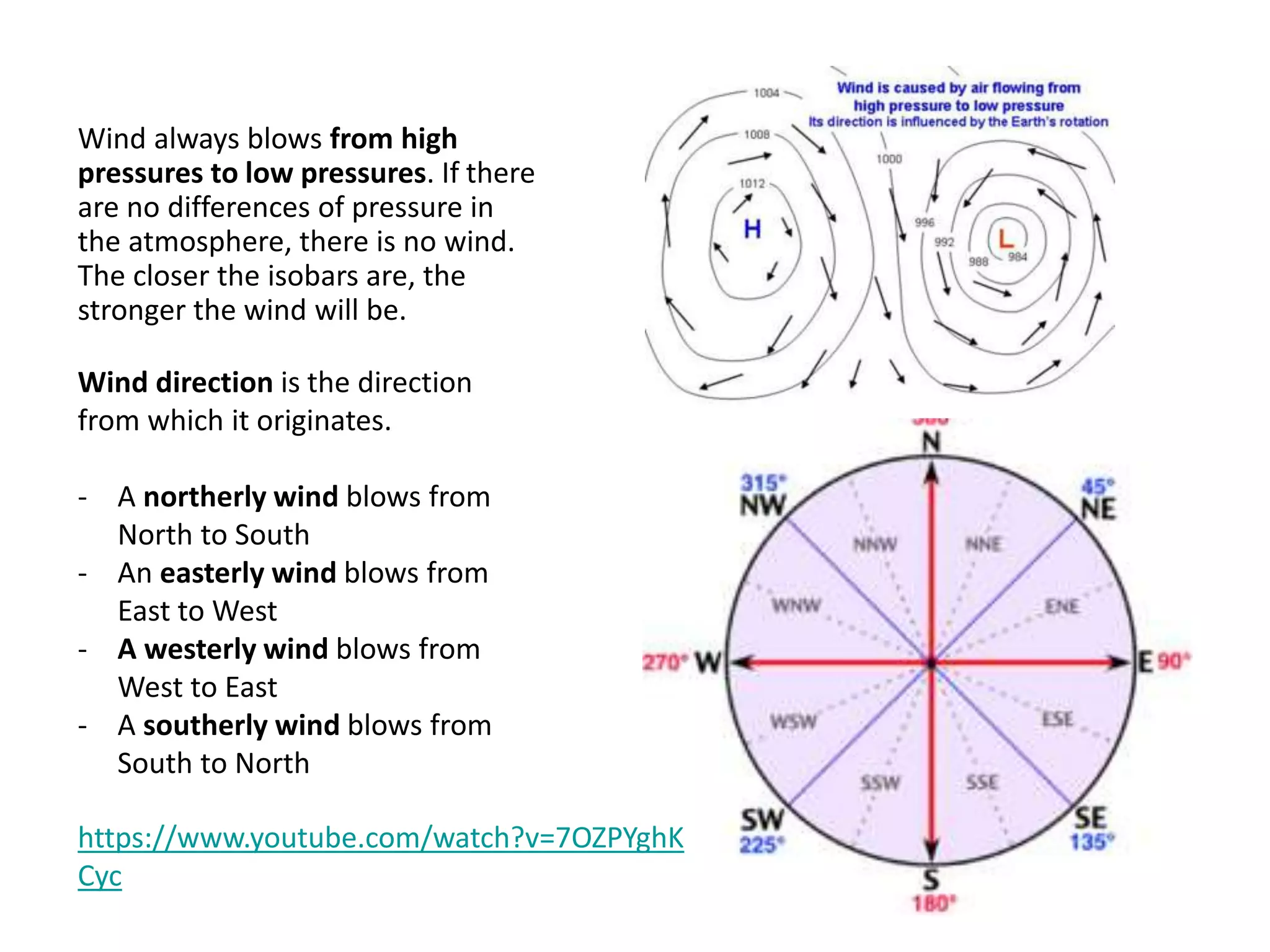 Weather and climate: basic concepts | PPTX