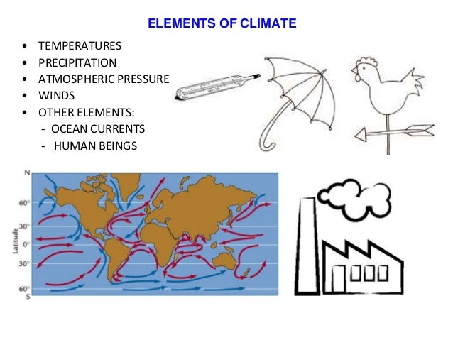 Weather and climate: basic concepts