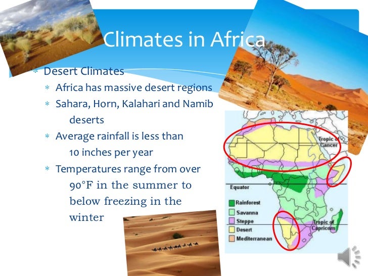 Climates of Africa