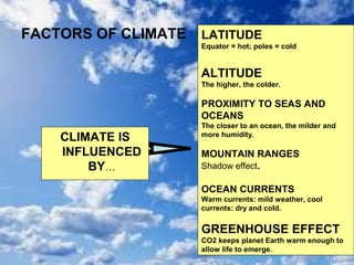 Climates of the world | PPT