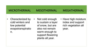 Climates and Climate Change | PPTX