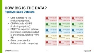 Climate Science Flows - Enabling Petabyte-Scale Climate Analysis with the Earth System Grid ...