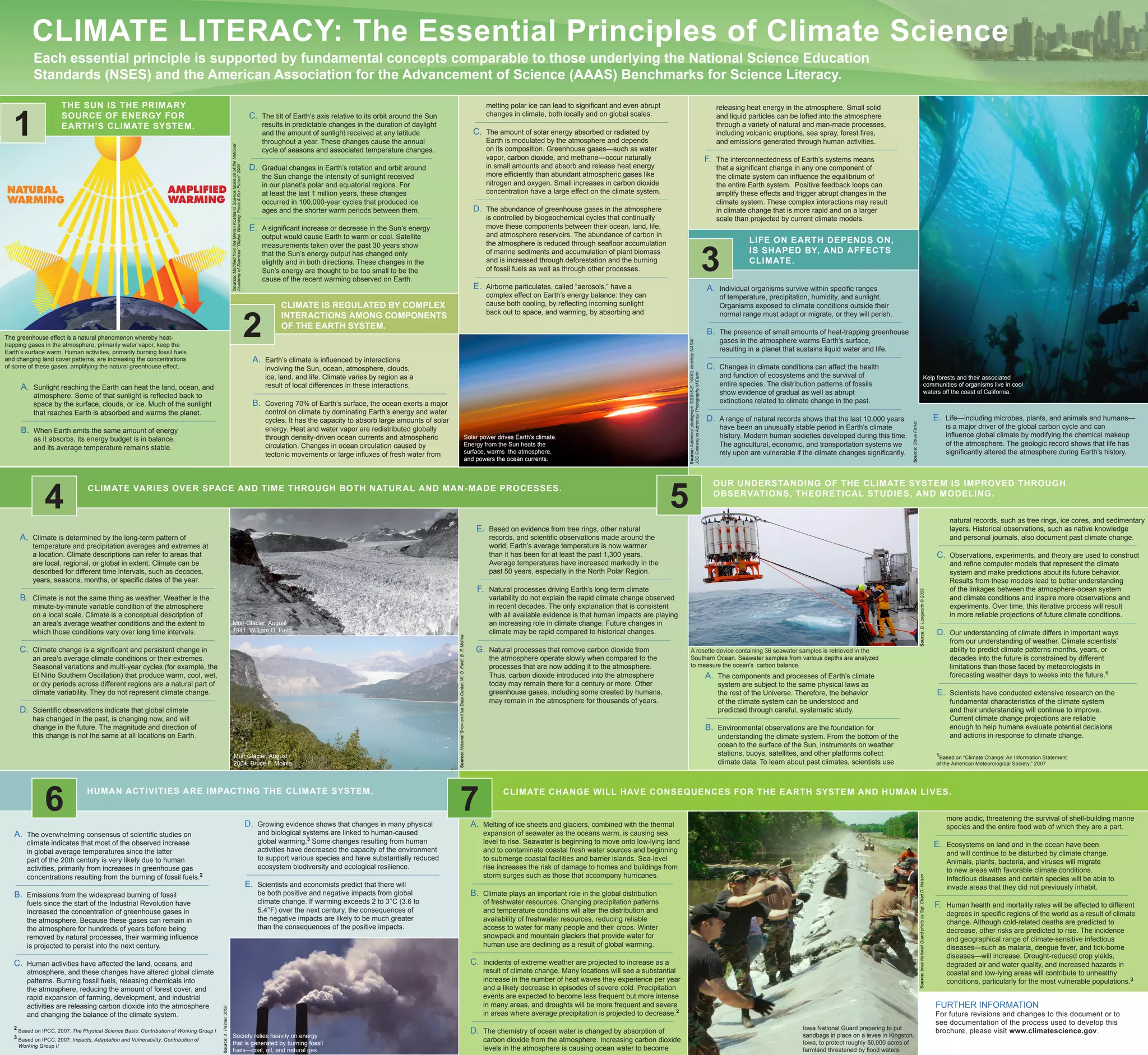 Climate Science Literacy Brochure Final V4 1 | PDF