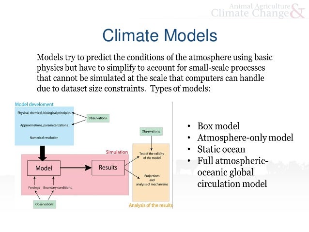 Climate science part 3 - climate models and predicted climate change