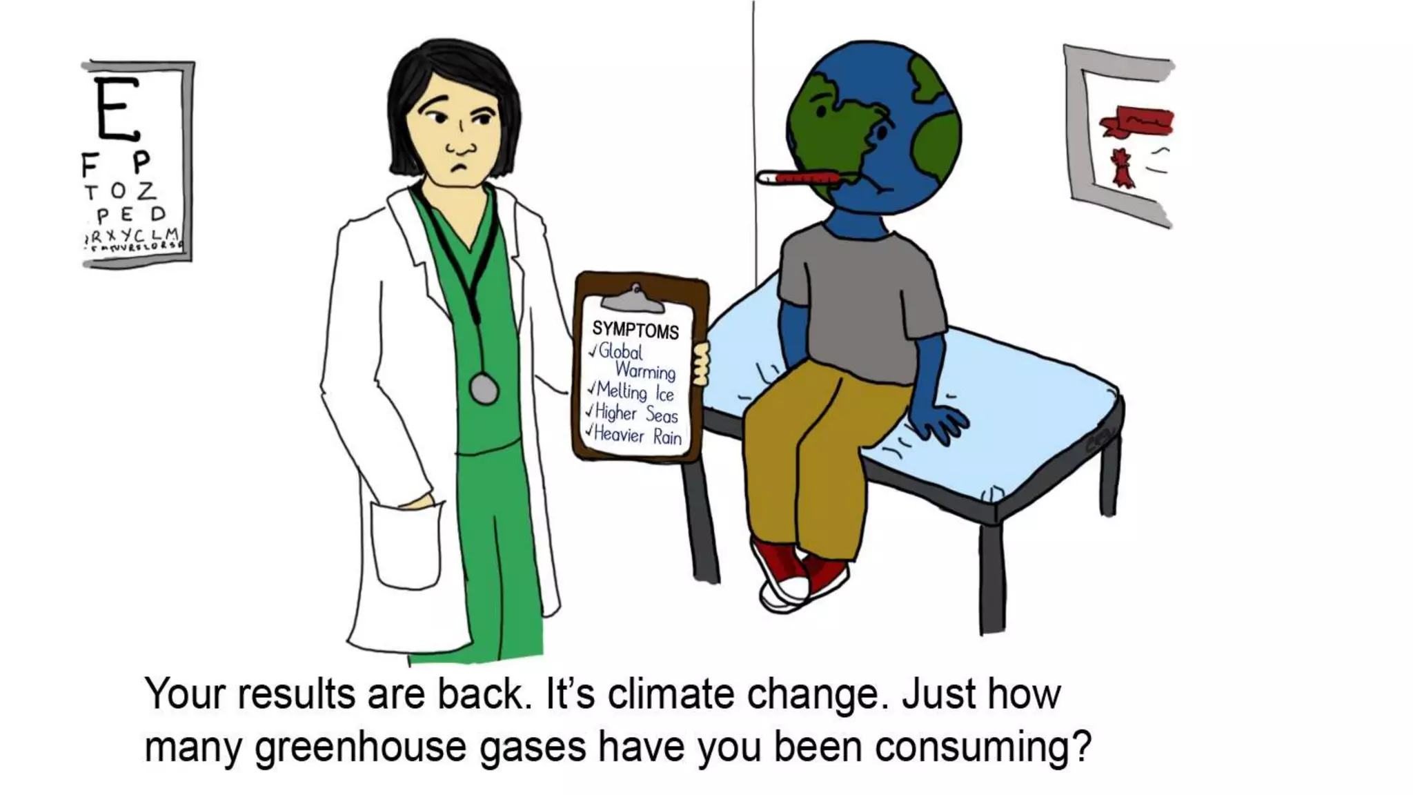 Climate Smart Agriculture Ppt