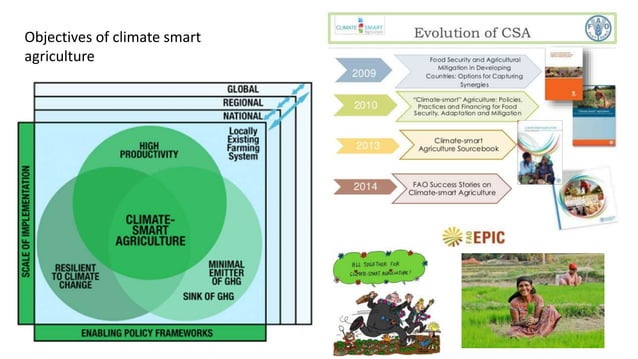 Climate smart agriculture | PPT | Agriculture | Industries