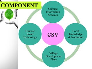 Climate smart agriculture 2 | PDF