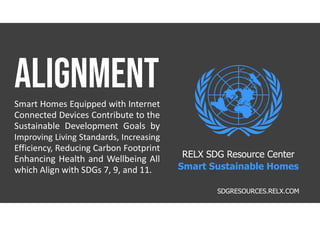 Climate Smart Buildings | PDF