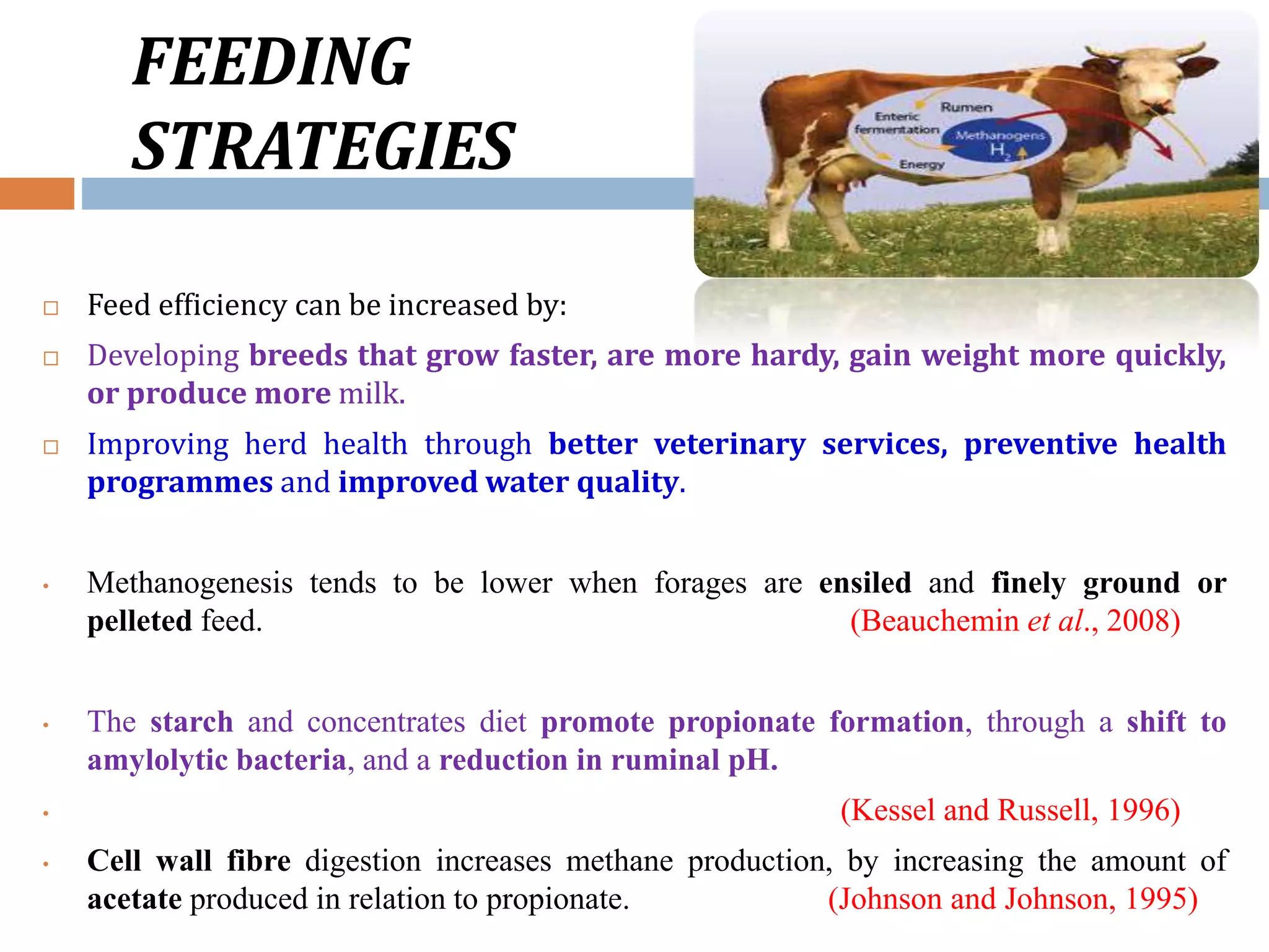 Climate Smart Livestock Production, by Dr Adil Rasool Paray | PPTX
