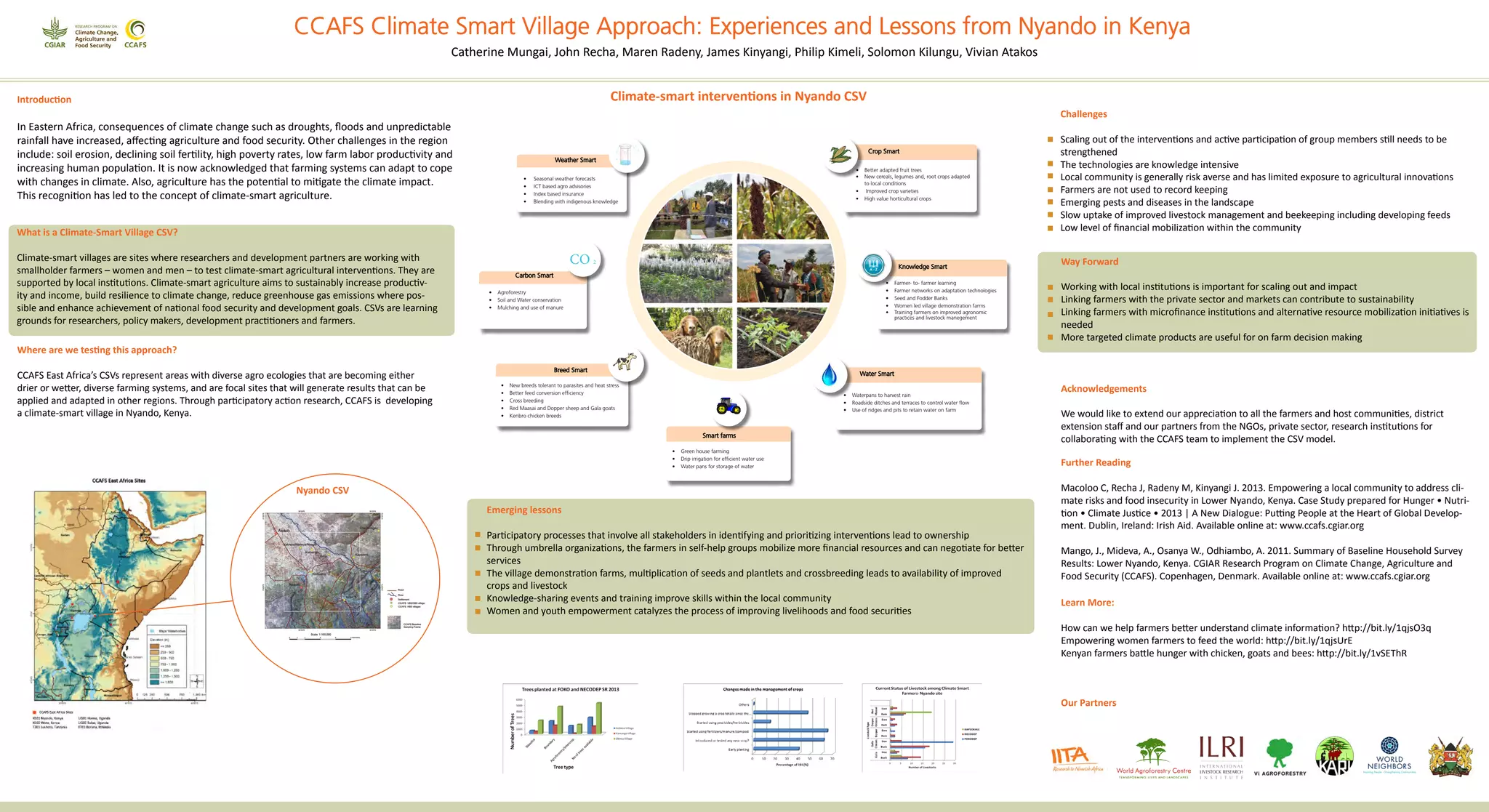CCAFS Climate Smart Village Approach: Experiences and Lessons from ...