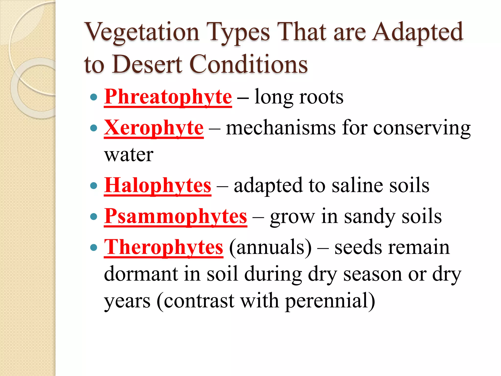 Climate, Soil, Deserts types, Topography and Biomes (1).pptx