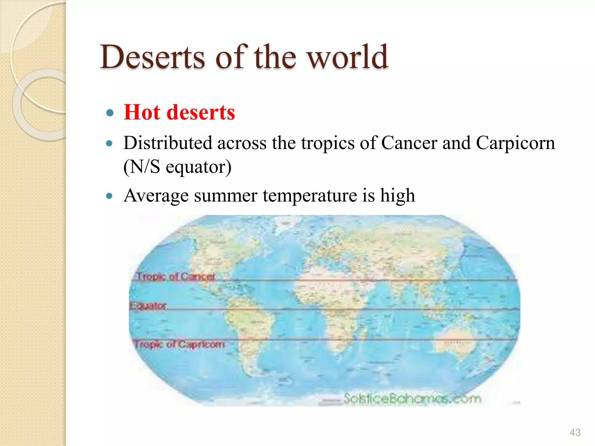 Climate, Soil, Deserts types, Topography and Biomes (1).pptx