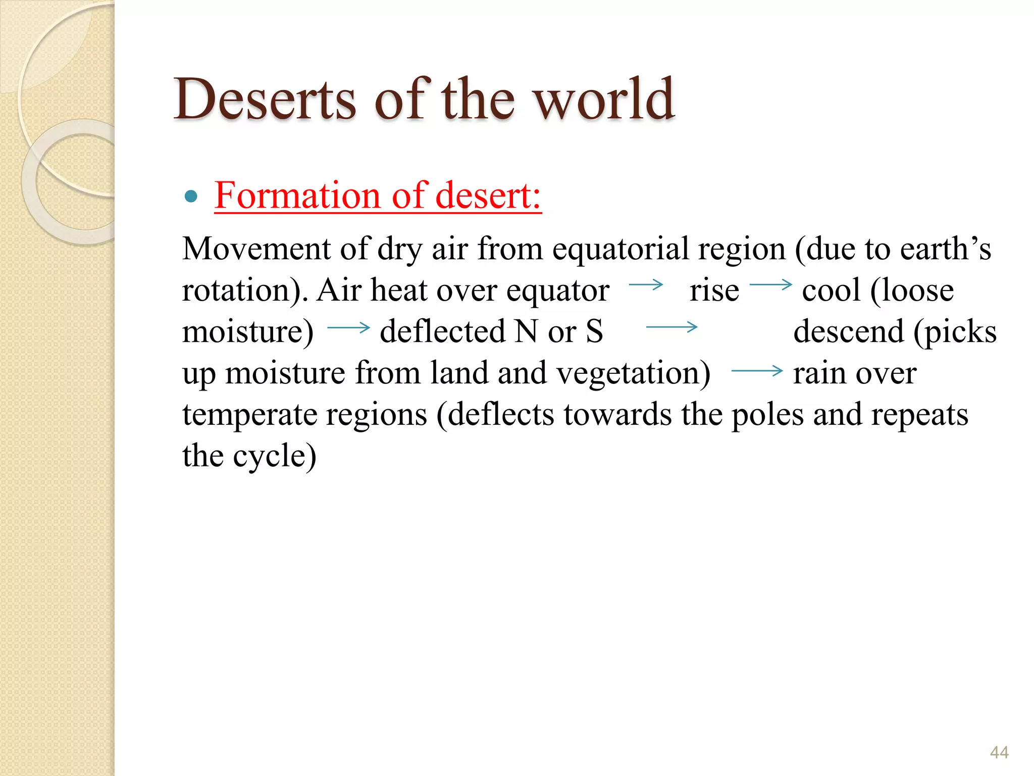 Climate, Soil, Deserts types, Topography and Biomes (1).pptx