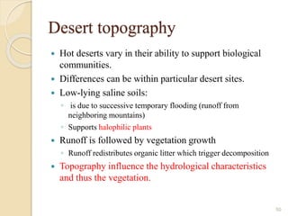 Climate, Soil, Deserts types, Topography and Biomes (1).pptx