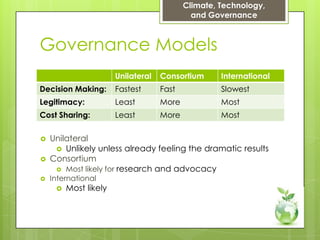 Climate, Technology and Governance | PPTX | Technology Industry ...