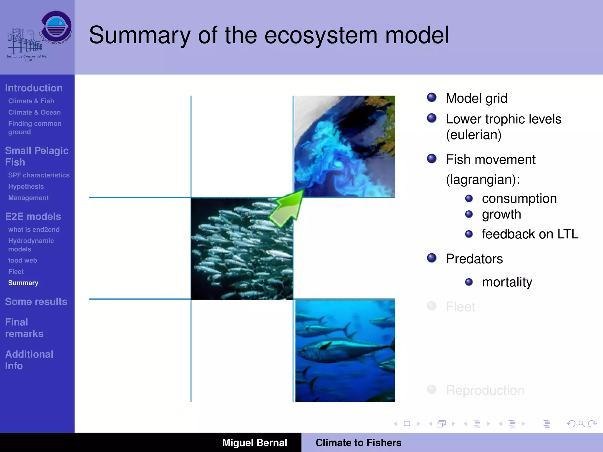 Climate to fish to fishers | PDF