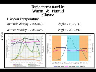 "warm and humid" climate and their designs | PPTX
