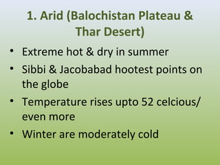 Climate and weather of Pakistan | PPT