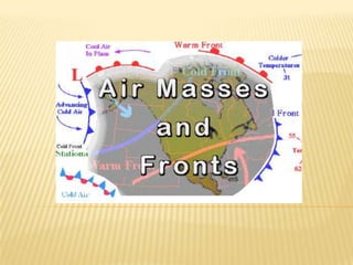 Understanding the Weather Map | PPTX