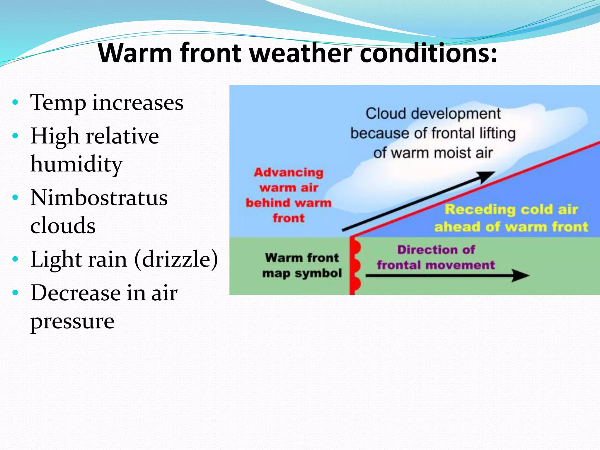 Climate & weather T1 GR12.pptx