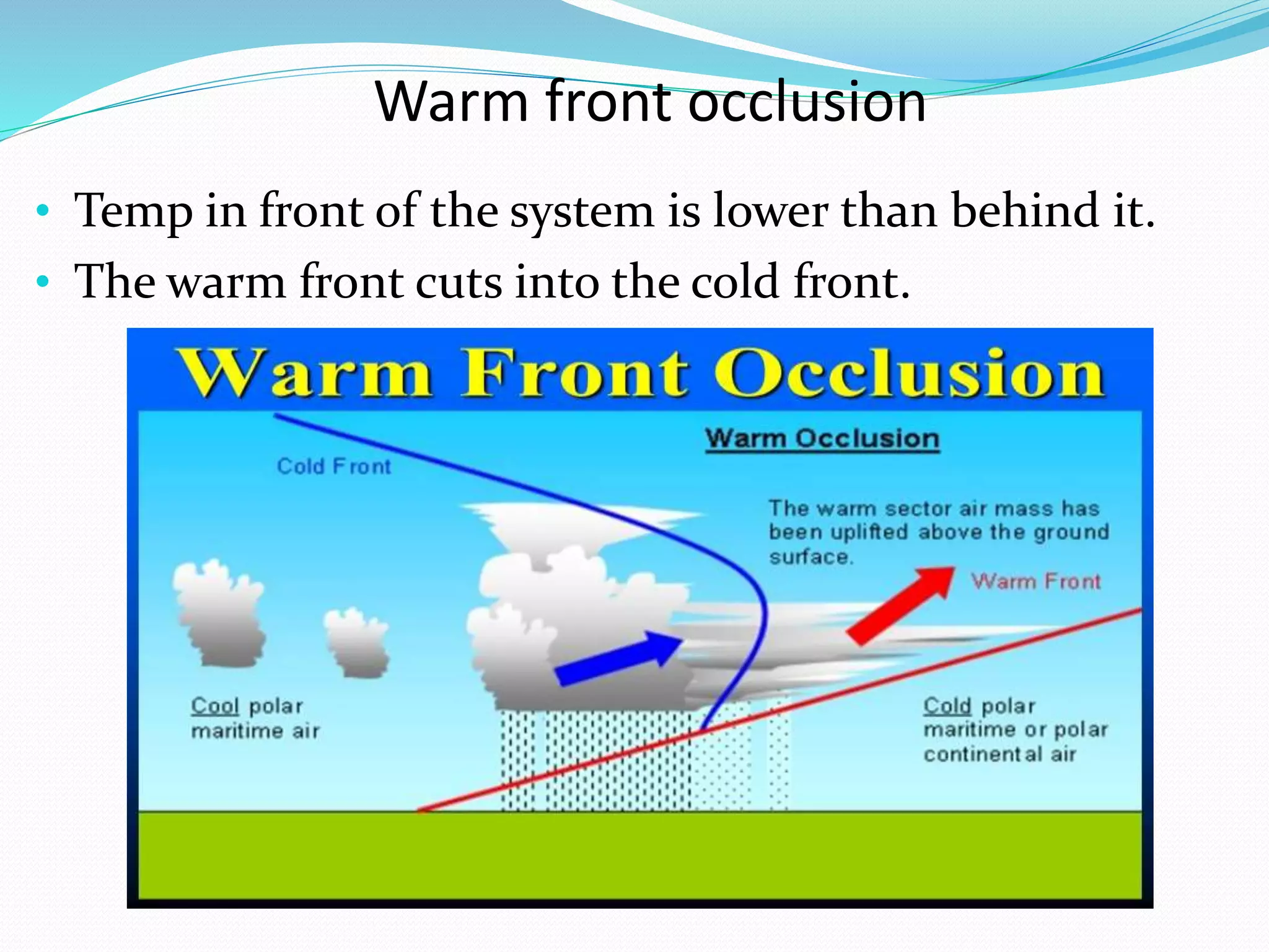 Climate & weather T1 GR12.pptx