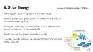 Climate Wedges | PDF