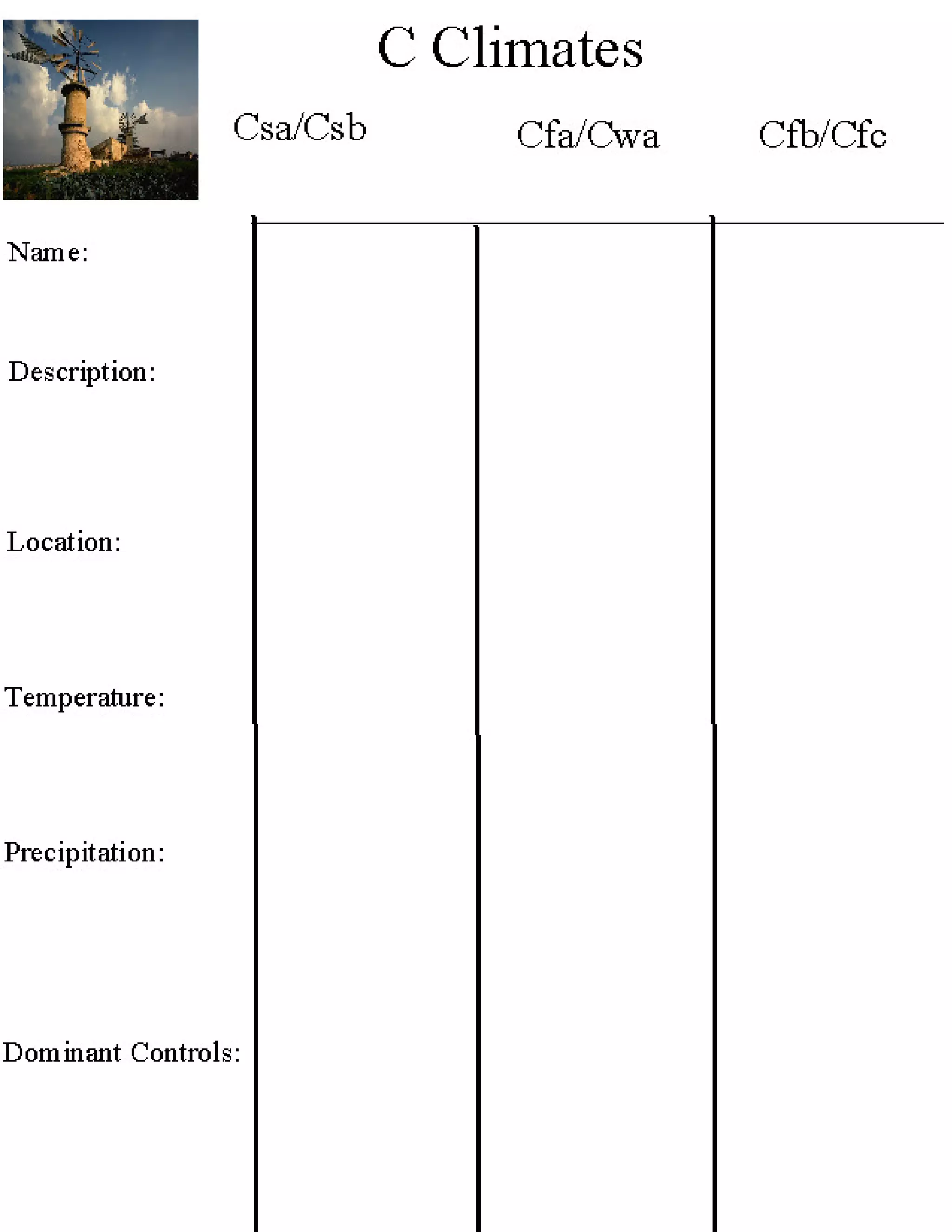 Climate worksheet | PDF